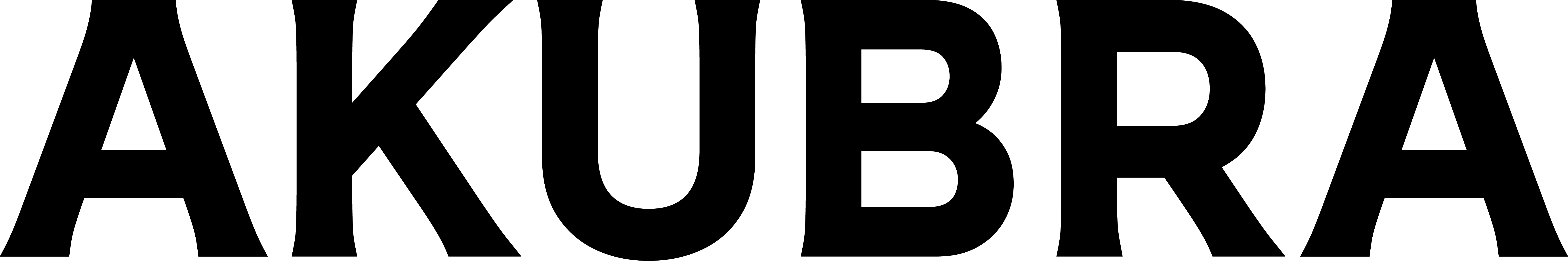 Akubra Hats | Akubra Stockists | Hannas